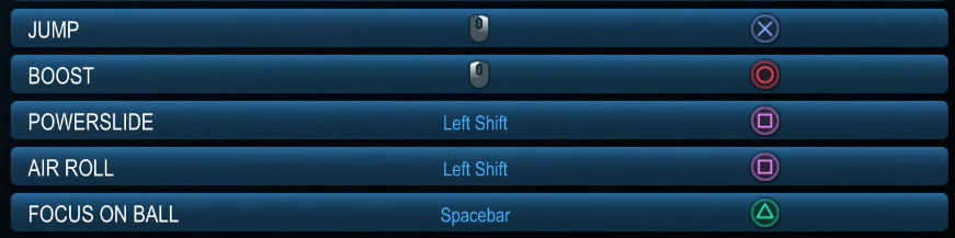 Rocket League Guide: Professional Controller Setup - Daily Esports ...